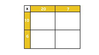 Multiplication using the area model/grid method - Maths - Learning with ...