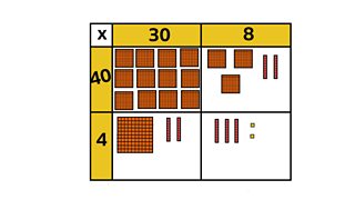 Multiplication using the area model/grid method - Maths - Learning with ...