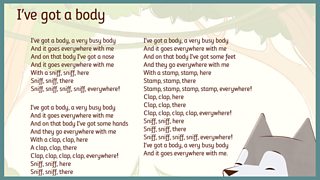 I've got a body - BBC Teach
