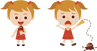 What is inference? - BBC Bitesize