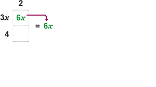 Bracket x bracket - BBC Bitesize