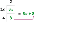 Bracket x bracket - BBC Bitesize