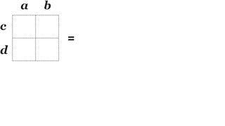 Bracket x bracket - BBC Bitesize
