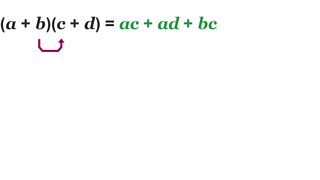 Bracket x bracket - BBC Bitesize