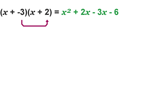 Bracket x bracket - BBC Bitesize