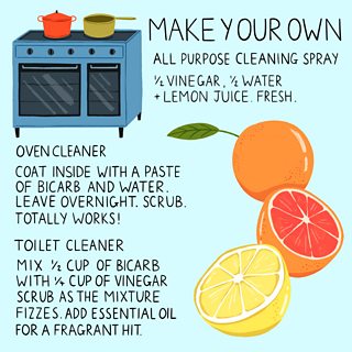 BBC Radio 4 - 39 Ways to Save the Planet - Five easy ways you can help ...