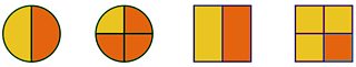 Equivalent decimals of halves and quarters - Maths - Learning with BBC ...