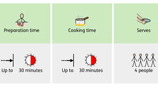 How people learn to cook without reading - BBC Food