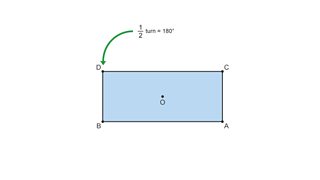 Transformations - BBC Bitesize