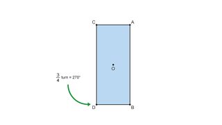 Transformations - BBC Bitesize