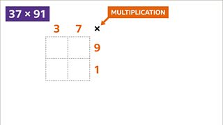 How to do long multiplication using Napier's method – KS3 Maths – BBC ...