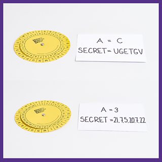 Learn how to make and use cipher wheel: At home STEM activity for kids ...