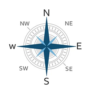 Compass Directions - BBC Bitesize