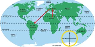 Compass Directions - BBC Bitesize