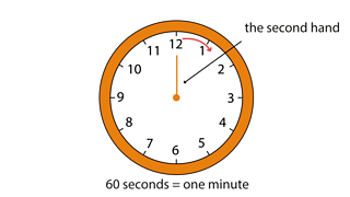 Hours and days - Maths - Learning with BBC Bitesize - BBC Bitesize