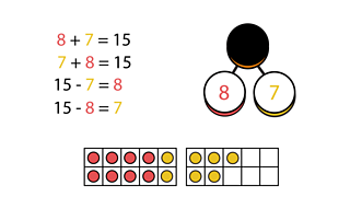 Fact families - addition and subtraction bonds to 20 - Maths - Learning ...