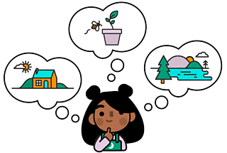 Why do we need to look after our environment? - KS1 - The Regenerators ...