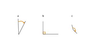 Compare and order angles - Maths - Learning with BBC Bitesize