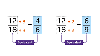 How to find equivalent fractions - BBC Bitesize