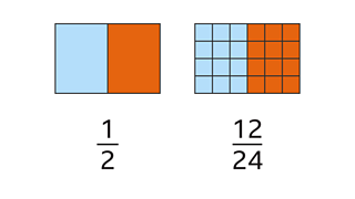 Fractions - KS3 Maths - BBC Bitesize