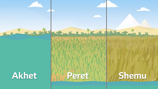 Why was farming important to the ancient Egyptians? - BBC Bitesize