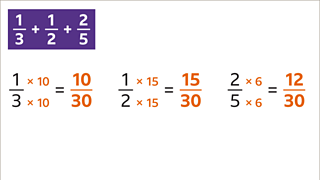 Learn how to add fractions – KS3 Maths – BBC Bitesize - BBC Bitesize
