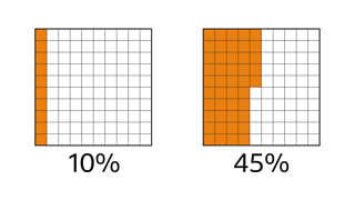 Percentages - KS3 Maths - BBC Bitesize
