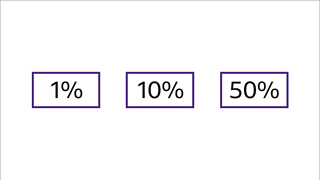 How to calculate percentages - BBC Bitesize