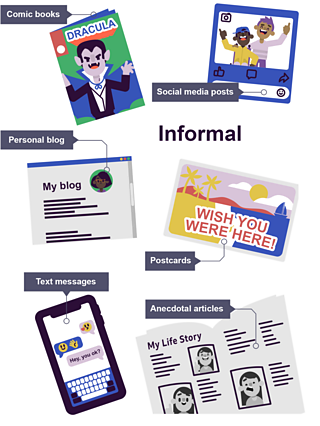 Formal v informal writing guide for KS3 English students - BBC Bitesize