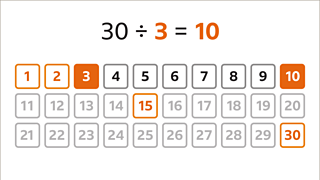 Understanding factors, factor pairs and multiples in Maths - BBC Bitesize