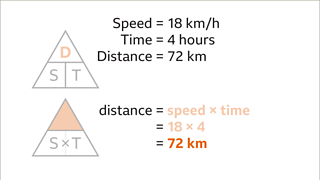 How to calculate speed, distance and time - BBC Bitesize