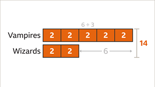 Solving ratio problems - KS3 Maths - BBC Bitesize - BBC Bitesize