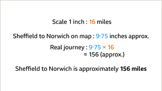 Map scales and ratio - KS3 Maths - BBC Bitesize
