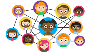 What is a computer network? - BBC Bitesize