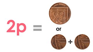 Learn money vocabulary and phrases in English - BBC Bitesize