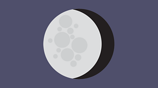 Phases of the Moon - BBC Bitesize