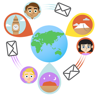 What are digital communication systems? - BBC Bitesize