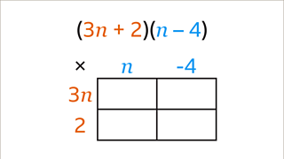 Multiplying brackets - KS3 Maths - BBC Bitesize