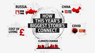 Cost Of Living What Do Covid War And Drought Have To Do With My Bills