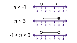 Inequalities - KS3 Maths - BBC Bitesize