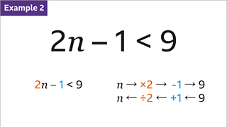 Inequalities - KS3 Maths - BBC Bitesize - BBC Bitesize