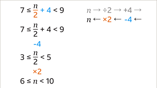 Inequalities - KS3 Maths - BBC Bitesize - BBC Bitesize