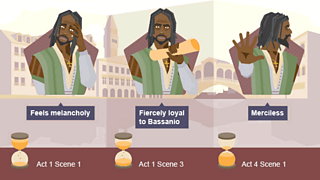 Shakespeare - The Merchant of Venice - Characters - BBC Bitesize