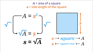 Changing the subject of a formula - KS3 Maths - BBC Bitesize