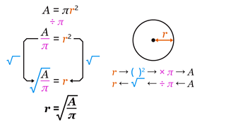 Changing the subject of a formula - KS3 Maths - BBC Bitesize