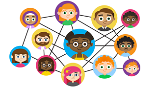 Computer science - Year 3 Computing - BBC Bitesize