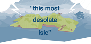 Shakespeare - The Tempest - plot summary - BBC Bitesize