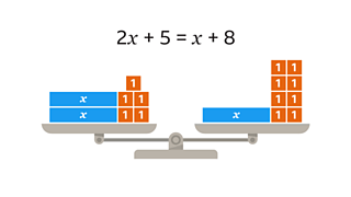 Solve equations with 𝒙 on both sides - KS3 Maths - BBC Bitesize