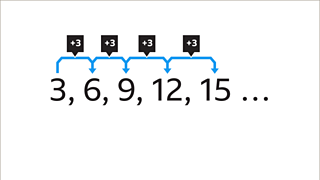 Finding the 𝒏th term of an arithmetic sequence - KS3 Maths - BBC Bitesize