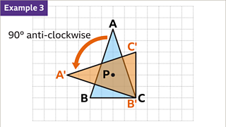 Rotation - KS3 Maths - BBC Bitesize